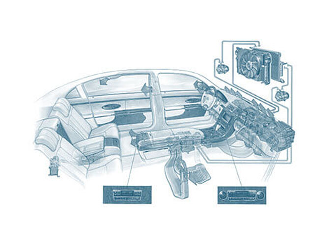 Thermal Management – Temperature Control in EVs | Mein Autolexikon